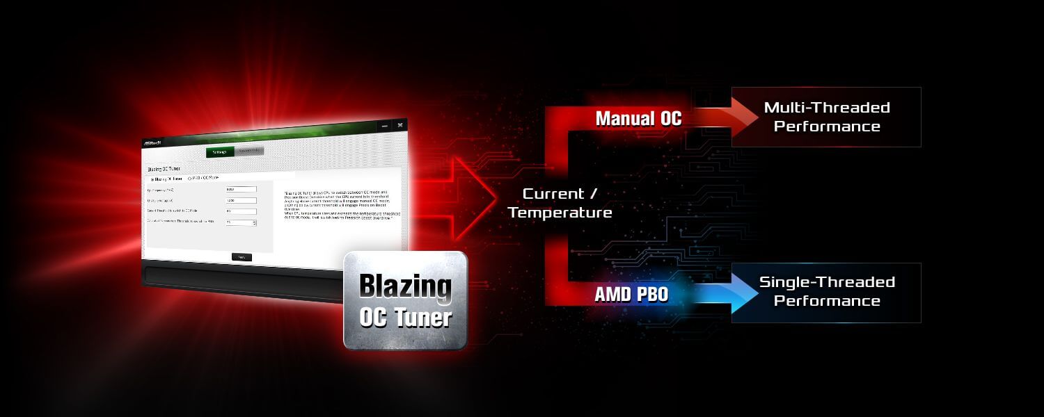 ASRock > B650E Taichi Lite